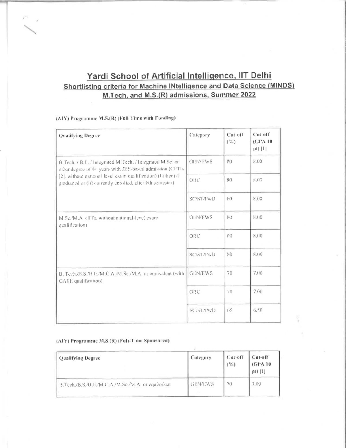 MSR MTech Shortlisting Criteria 2022 - Studocu