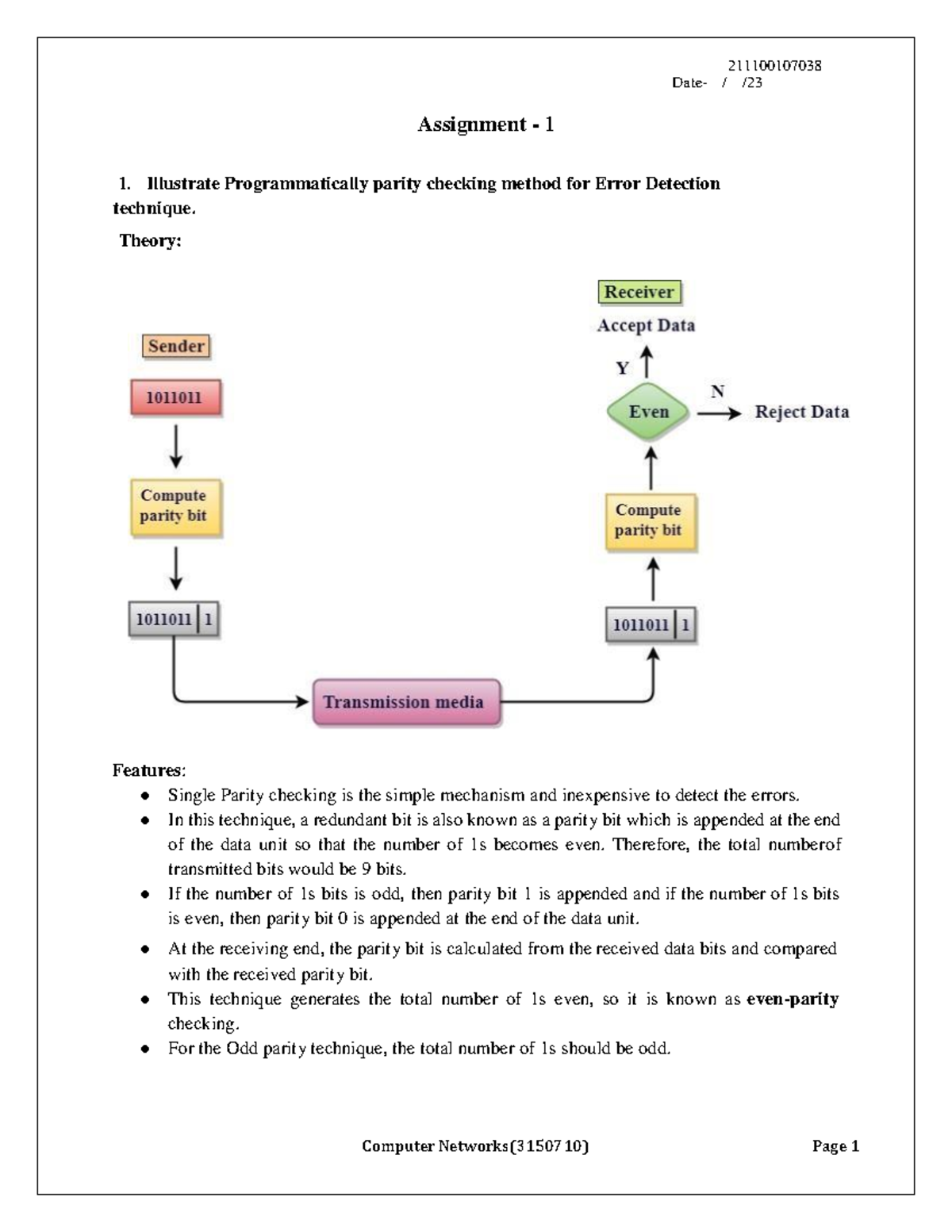 Cn all practical - Assignment - 1 Date- / / 1. Illustrate ...