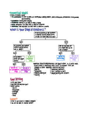 Health Choices Assessment - List TWO choices you made in the last ...