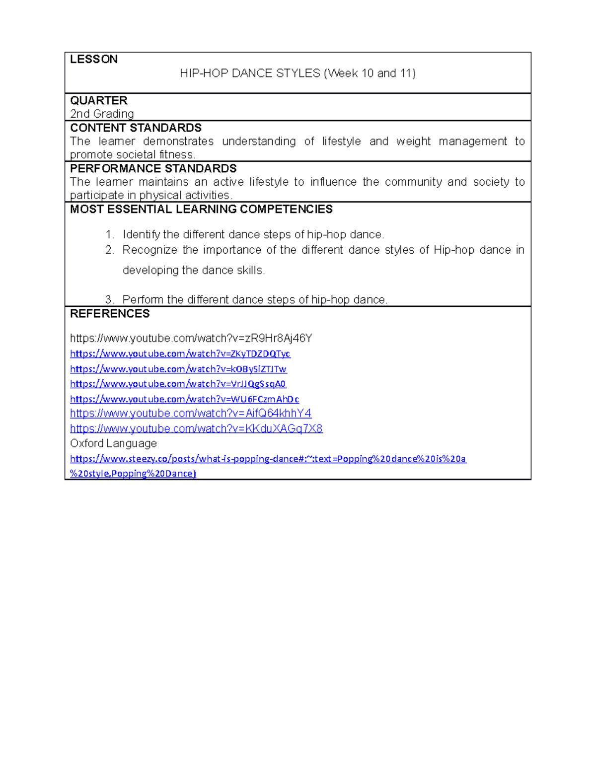 Canvas SHS PE 3 WEEK 10-11 - LESSON HIP-HOP DANCE STYLES (Week 10 and ...