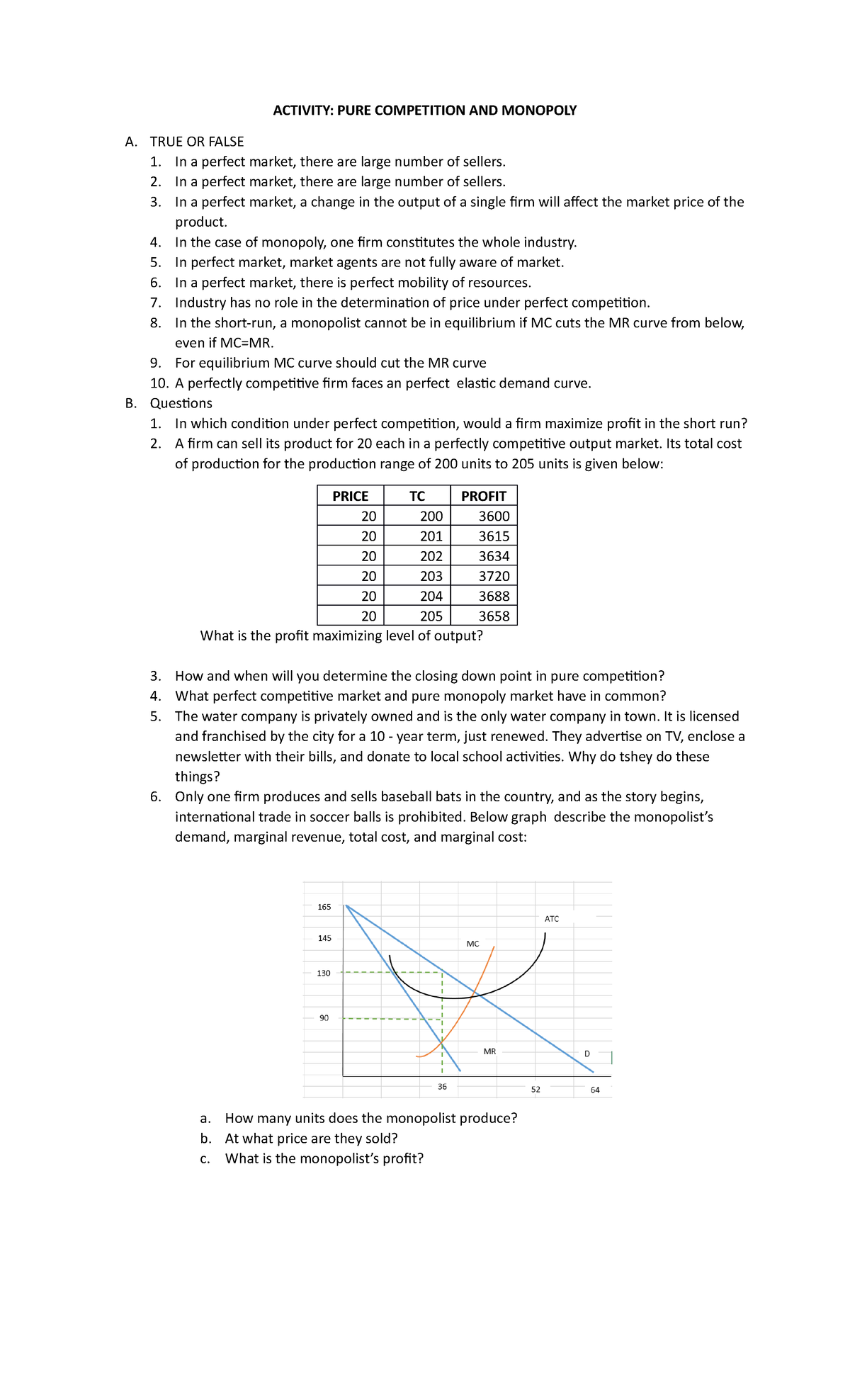 Activity - PURE Competition AND Monopoly - ACTIVITY: PURE COMPETITION ...