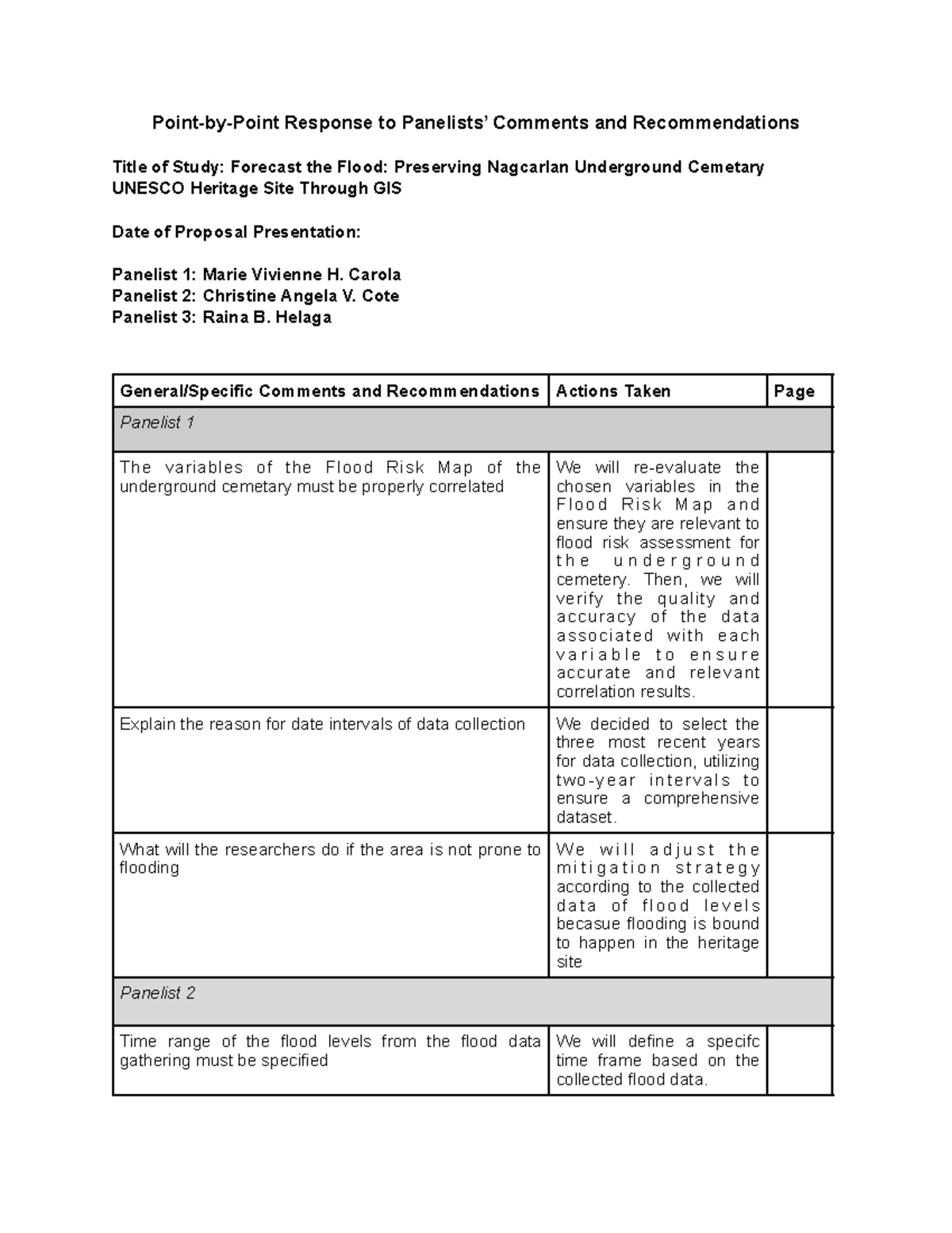 Point-by-Point Response - Cacohe - Point-by-Point Response to Panelists ...