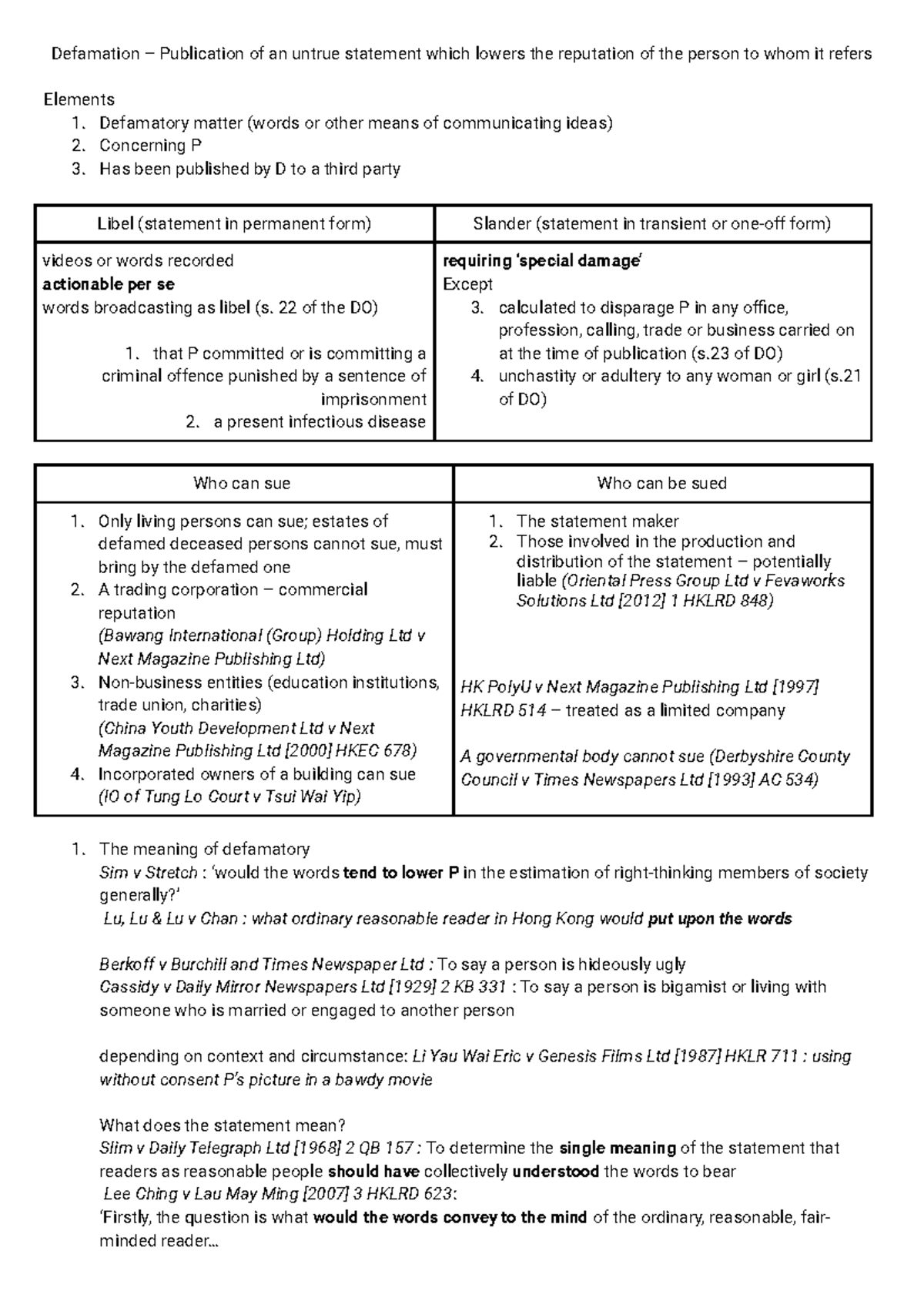 Defamation - Defamatory matter (words or other means of communicating ...