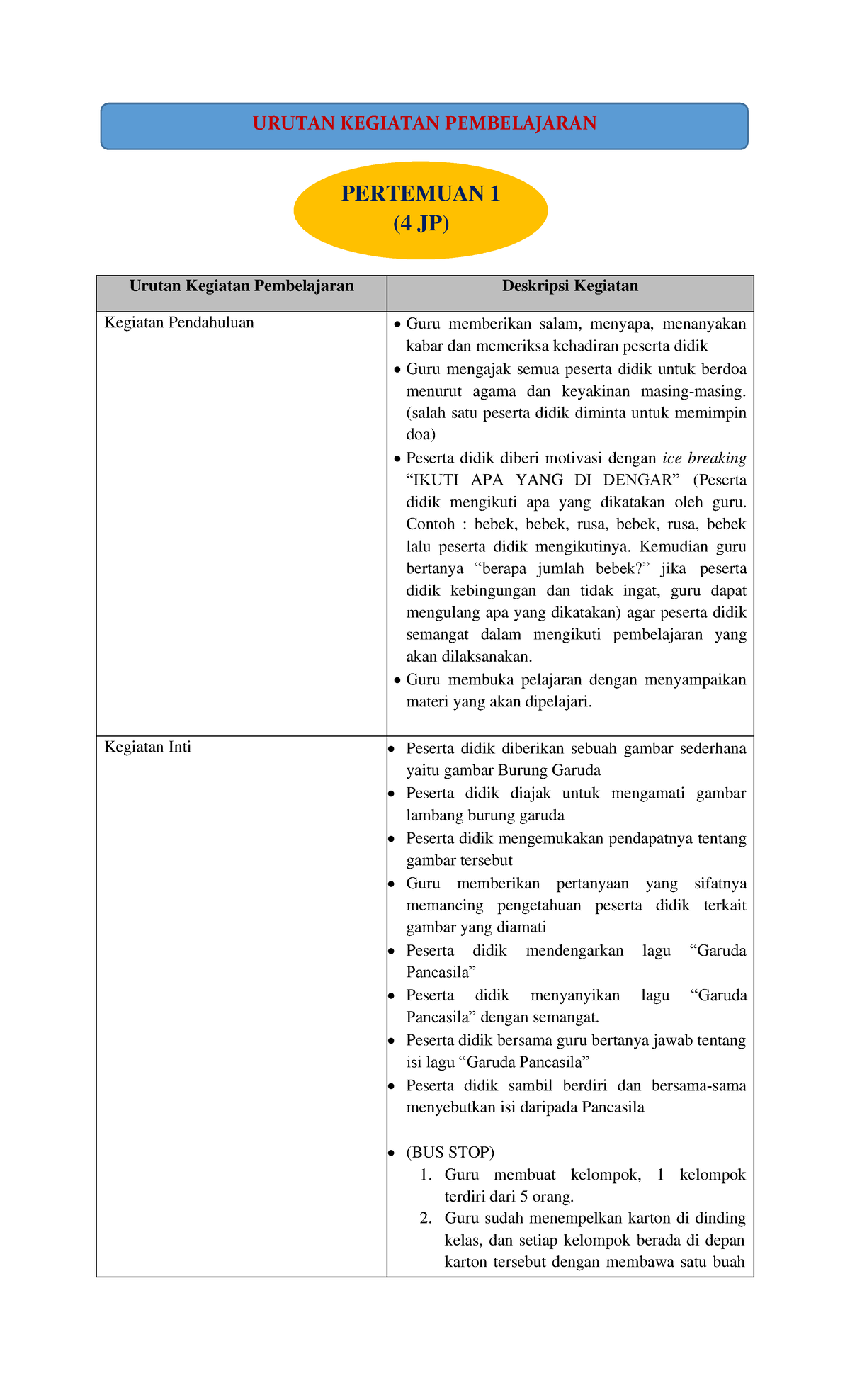 1. Detail Pertemuan Mengenal simbol-simbol Pancasila dan Lambang Negara ...