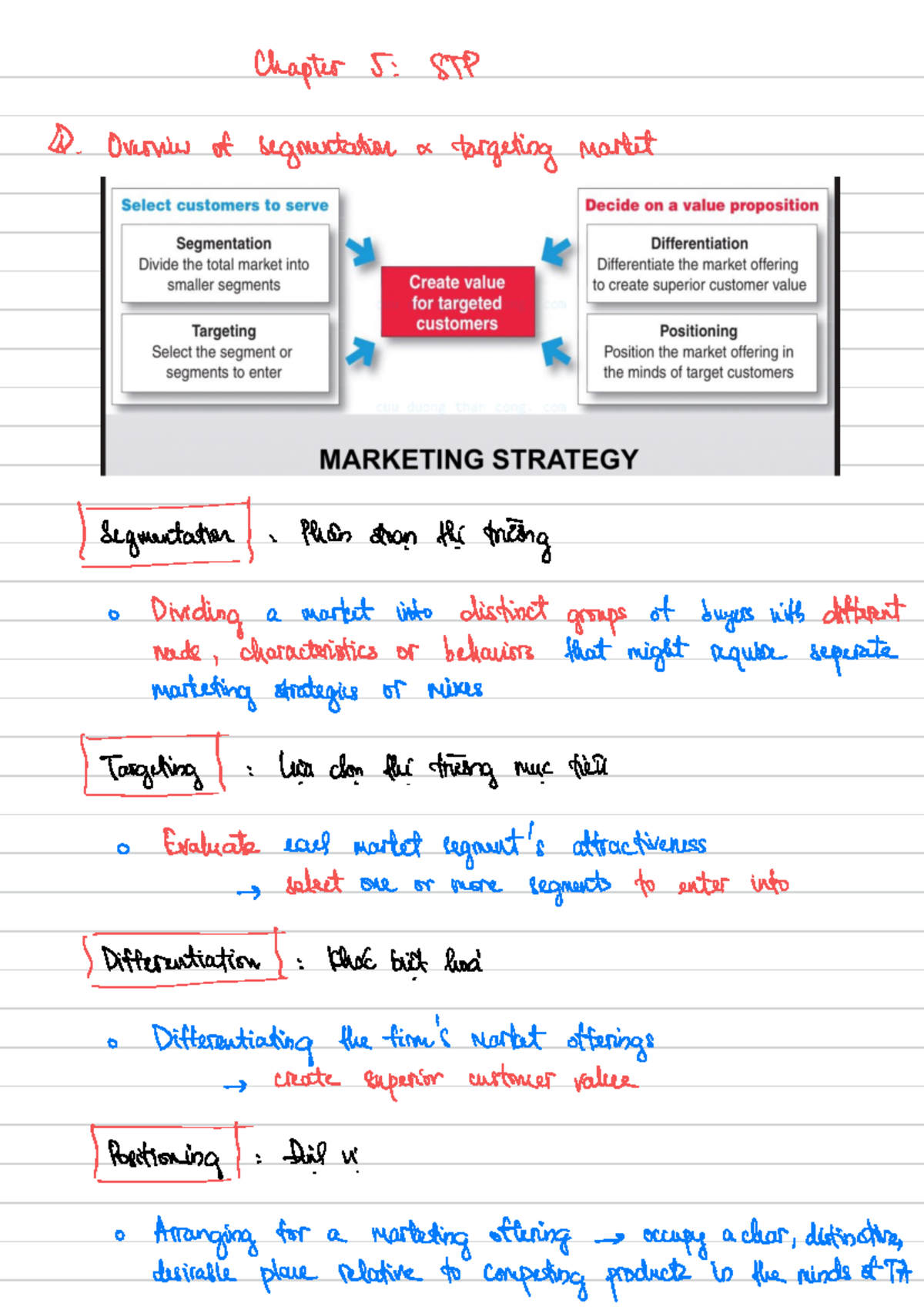 Chap 5 STP - Chapter 5 : STP ⑪ . Overview of SegmentationI targeting market ISegmentation I ...