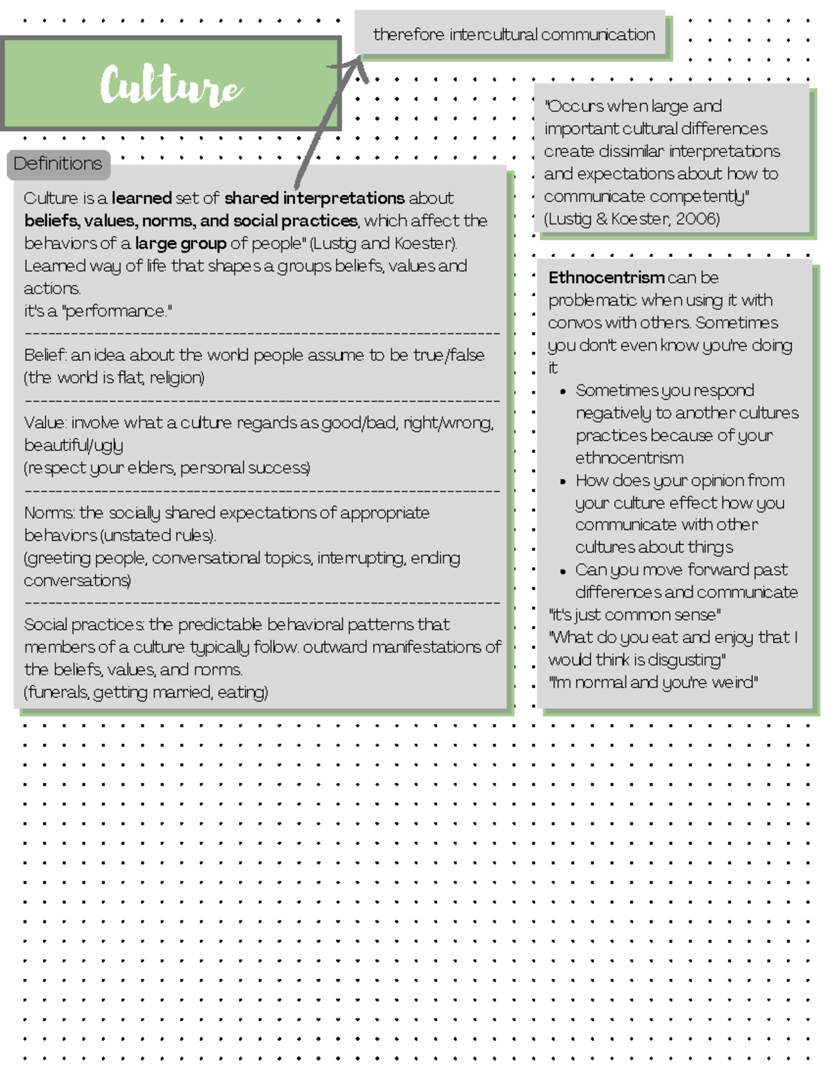 Culture - Culture Culture is a learned set of shared interpretations ...