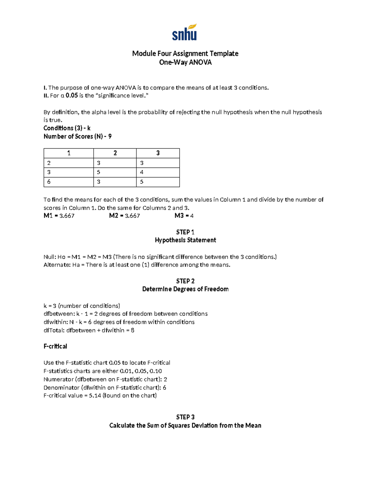 Dat 475 Module Four Assignment Module Four Assignment Template One Way Anova I The Purpose Of
