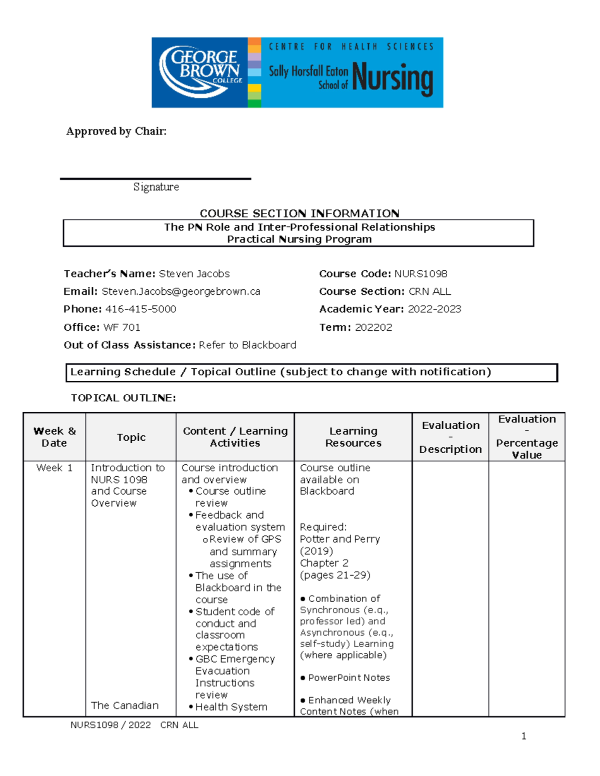 PN Role Outline - Approved by Chair: Signature COURSE SECTION ...