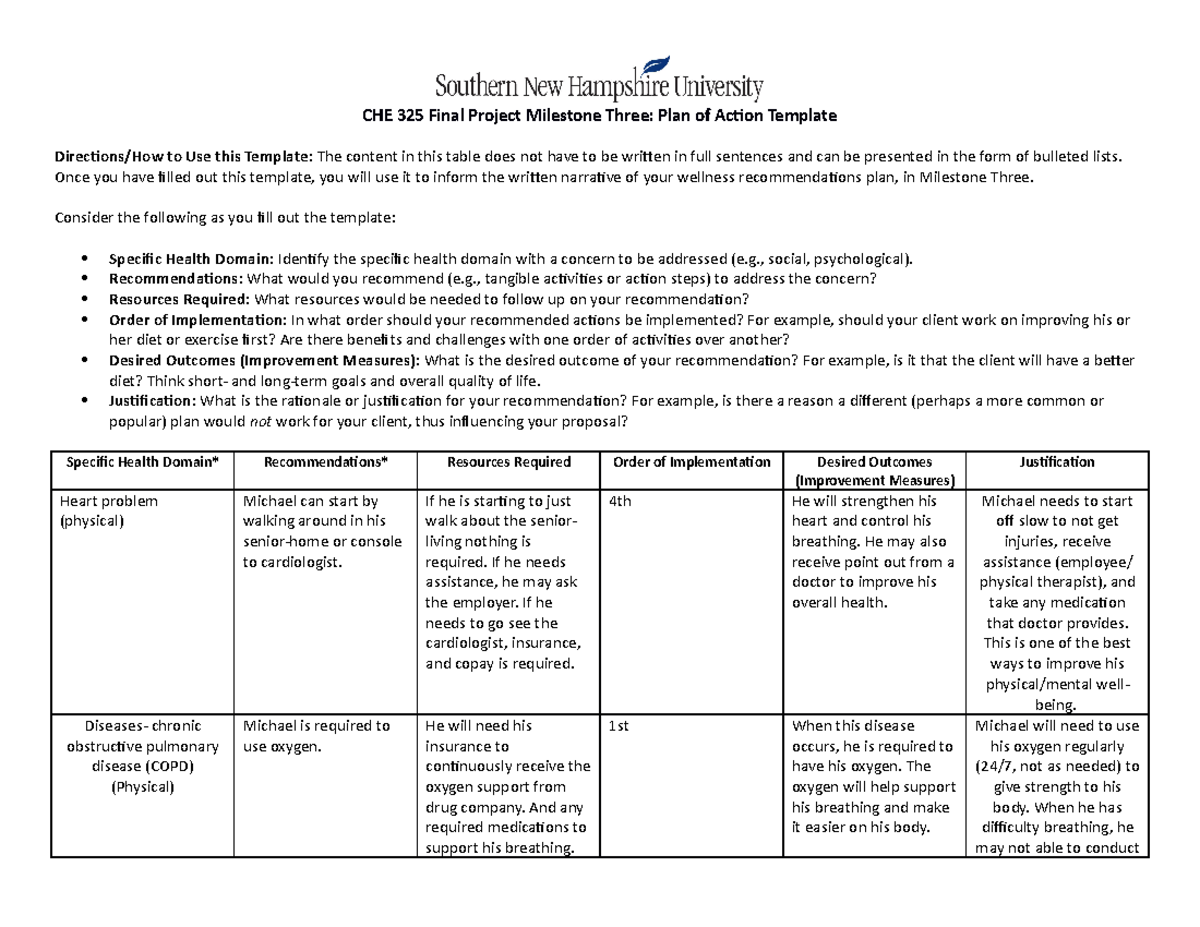 Che325 milestone three plan of action template - CHE 325 Final Project ...