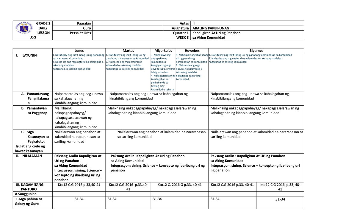 AP-Q1-WEEK7 - notes - GRADE 2 Paaralan Antas II DAILY Guro Asignatura ...