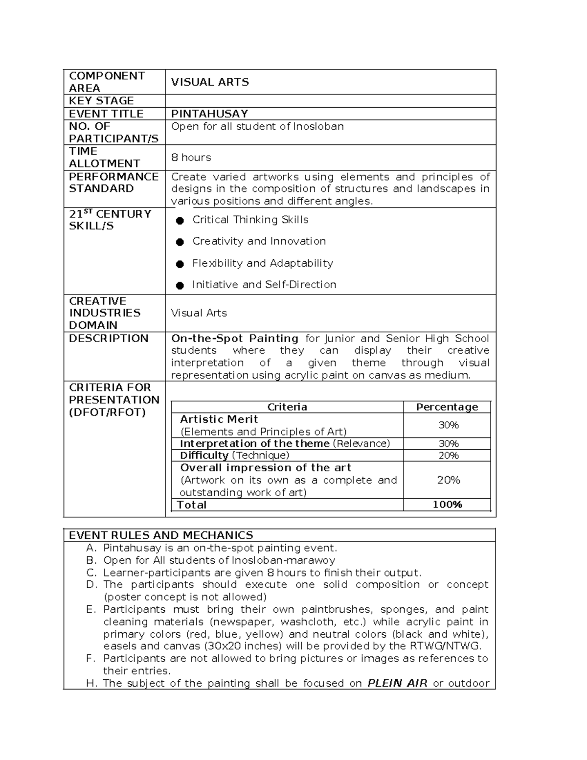 Pintahusay-Guidelines - COMPONENT AREA VISUAL ARTS KEY STAGE EVENT ...