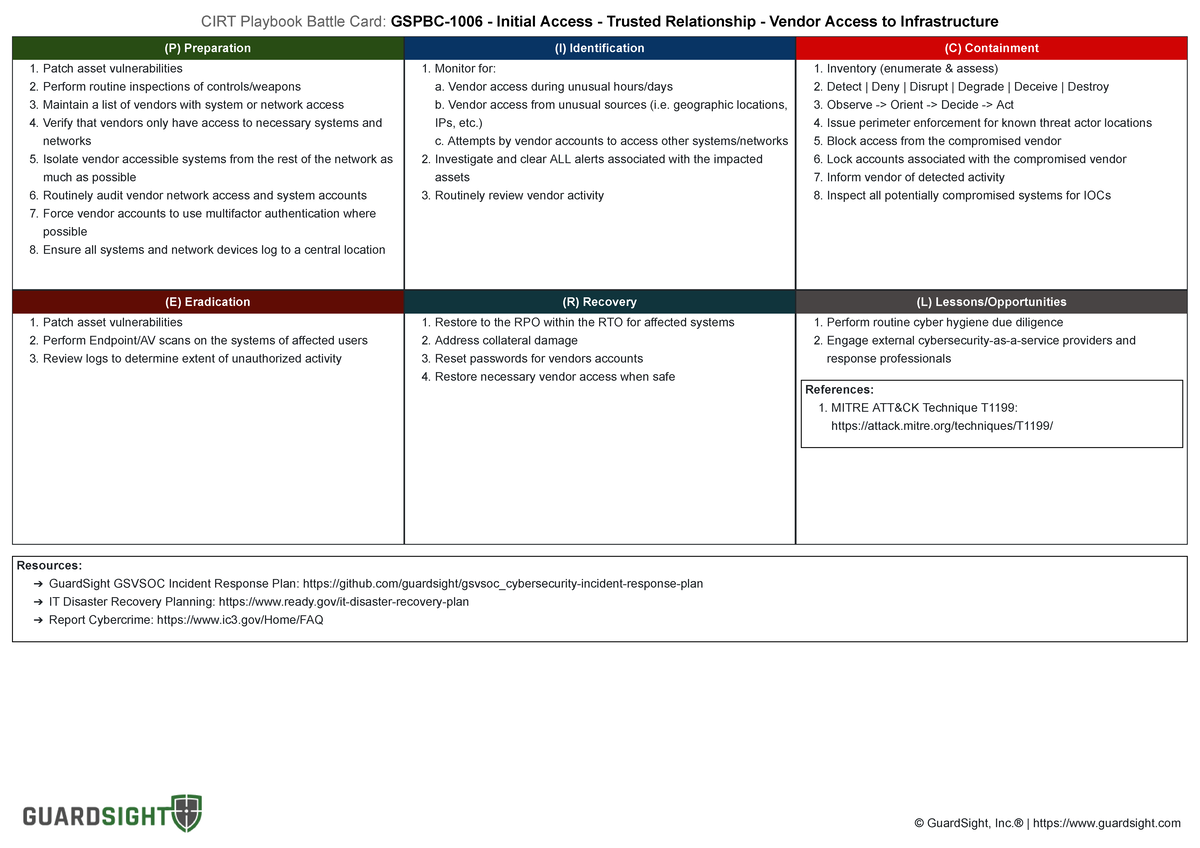 Vendor Access to Infrastructure - CIRT Playbook Battle Card: GSPBC-1006 ...