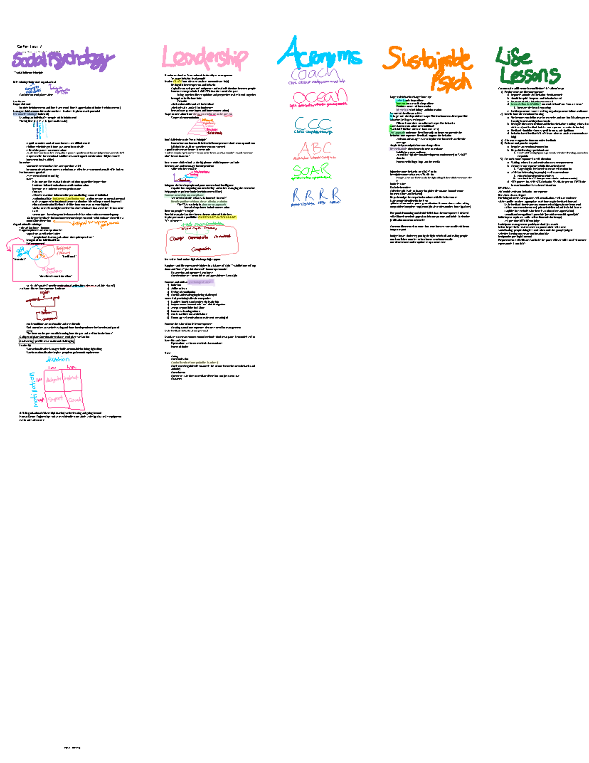 Geller Test 2 - notes for the second half of Scott Gellar's lectures ...