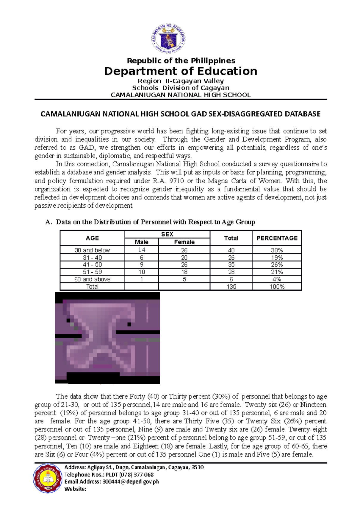 V2 GAD Survey Q - wdsf - Department of Education Region II-Cagayan ...