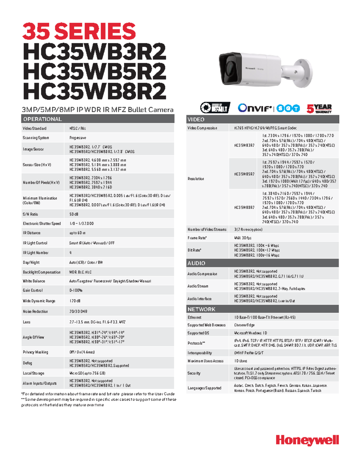 HSV HC35WBx R2 01 US(0622)DS Y Final - 35 SERIES HC35WB3R HC35WB5R ...