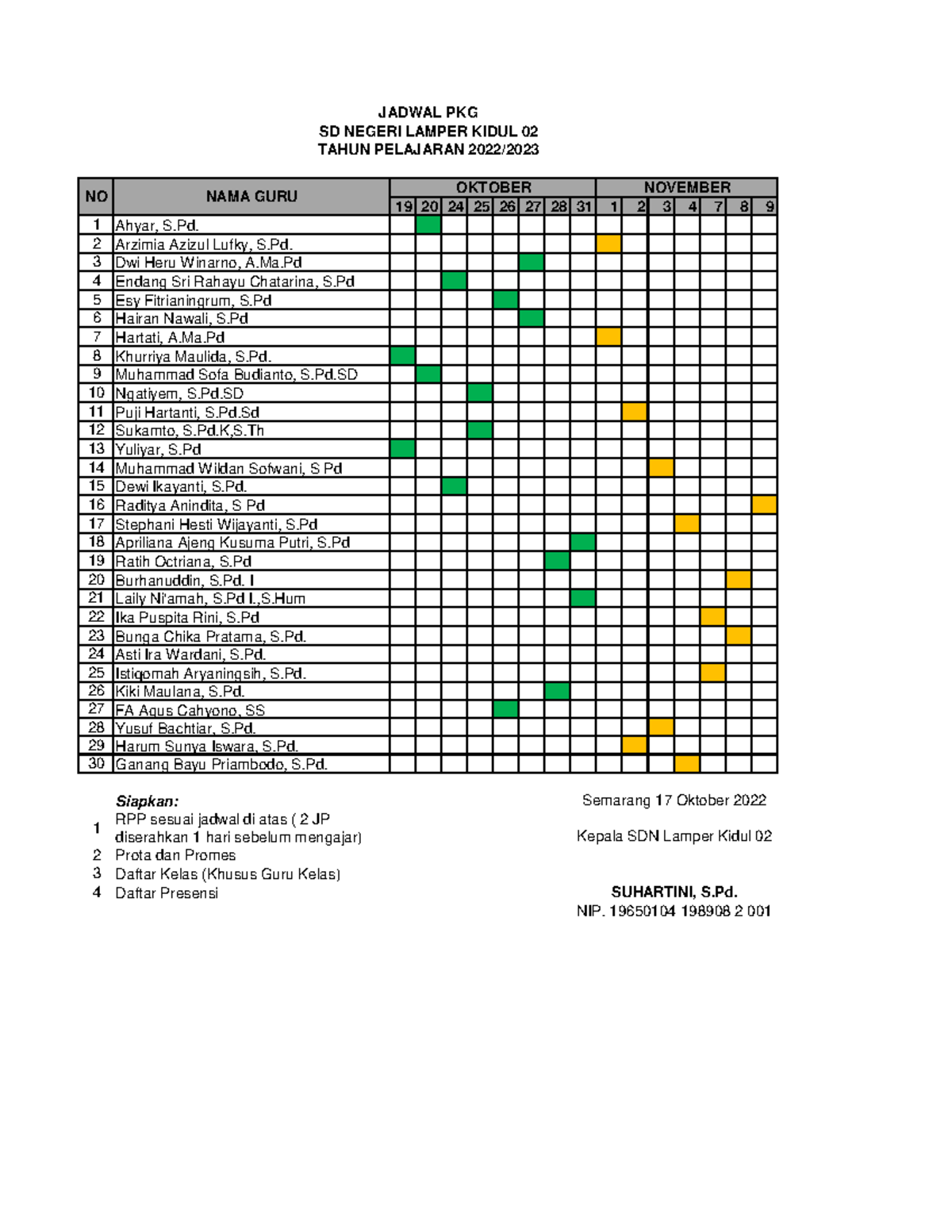 Jadwal PKG - oke - 19 20 24 25 26 27 28 31 1 2 3 4 7 8 9 1 Ahyar, S. 2 Arzimia Azizul Lufky, S ...