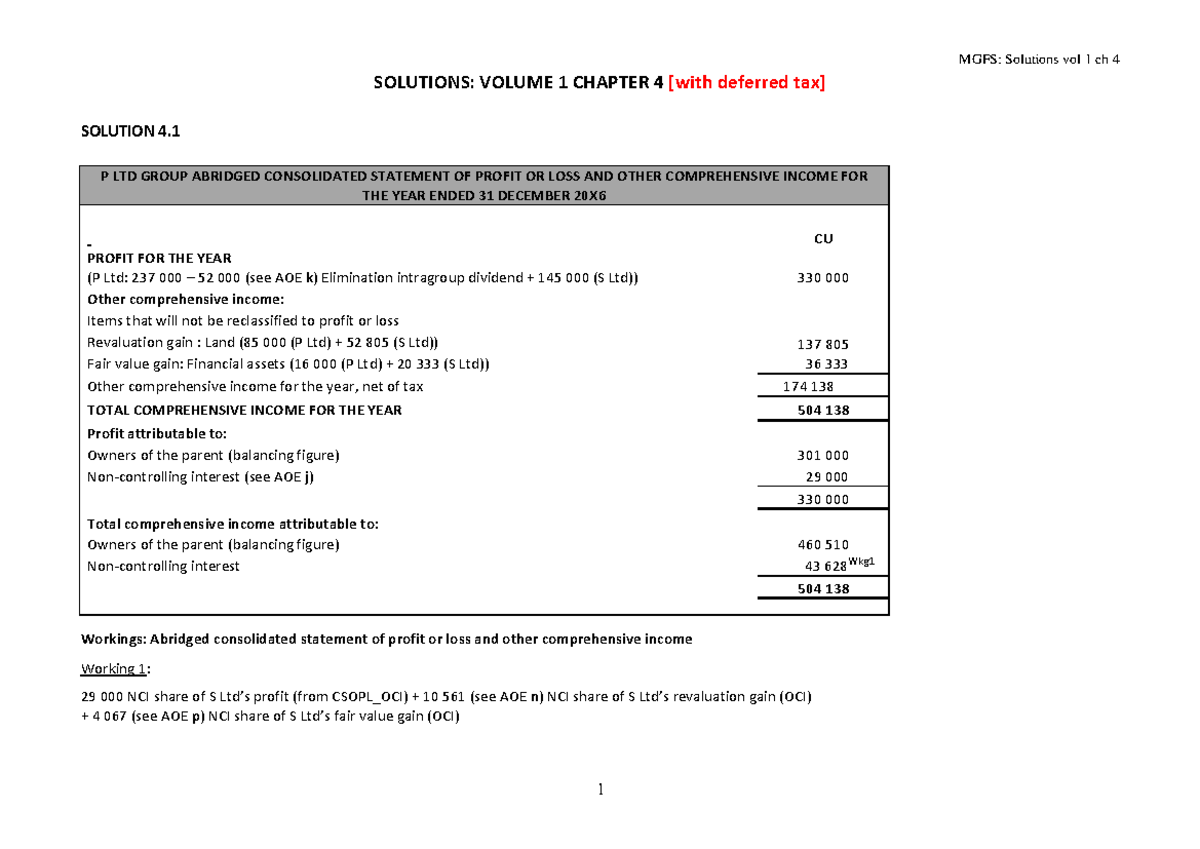 Final MGFS vol 1Ch4 EOC Solutions with deferred tax - SOLUTIONS: VOLUME ...