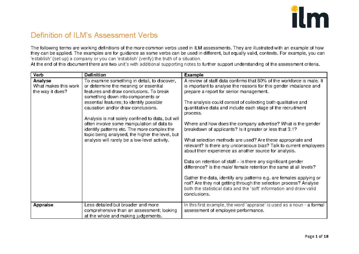 ILM Assessment verbs terminology - Definition of ILM’s Assessment Verbs ...