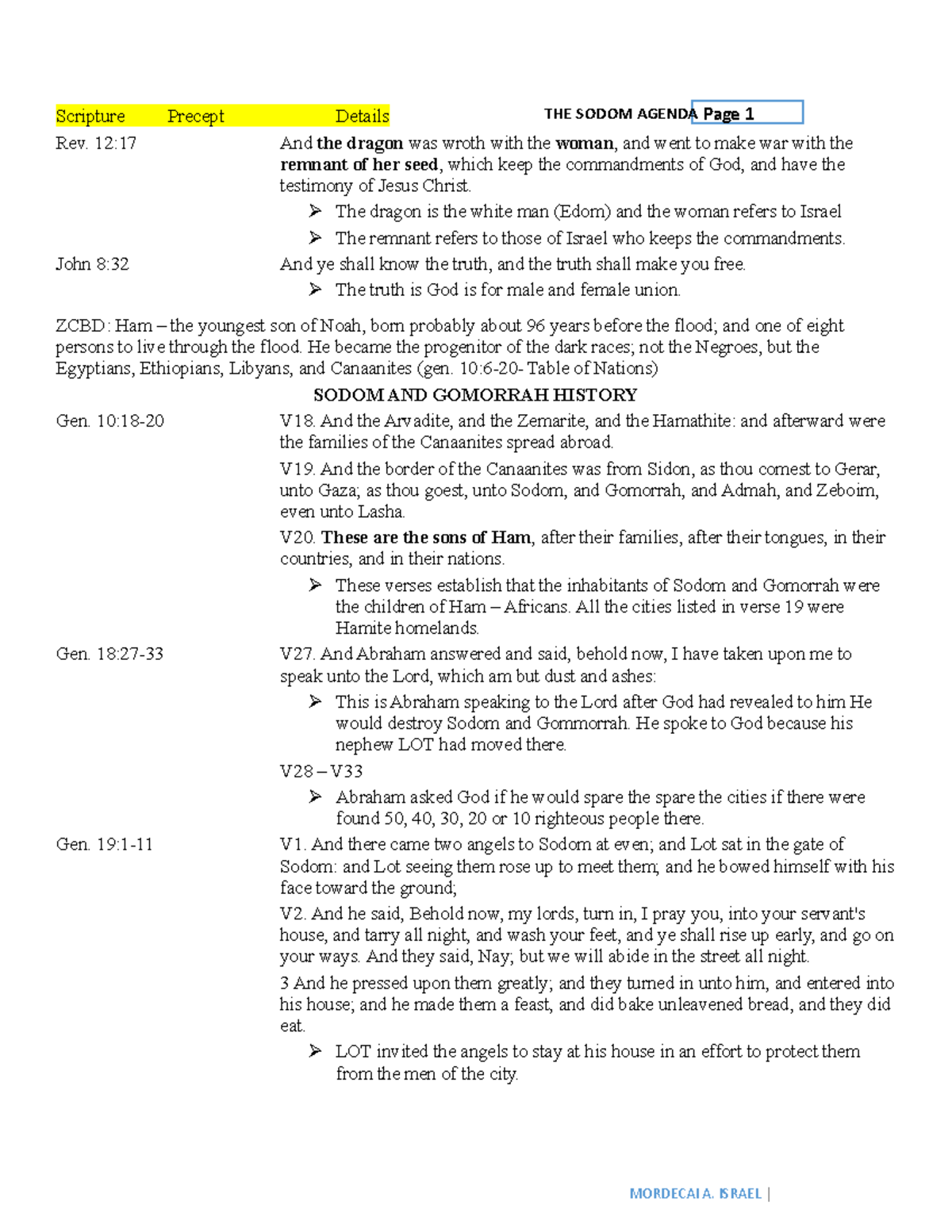 The Sodom agenda - Bible study notes - Scripture Precept Details Rev ...
