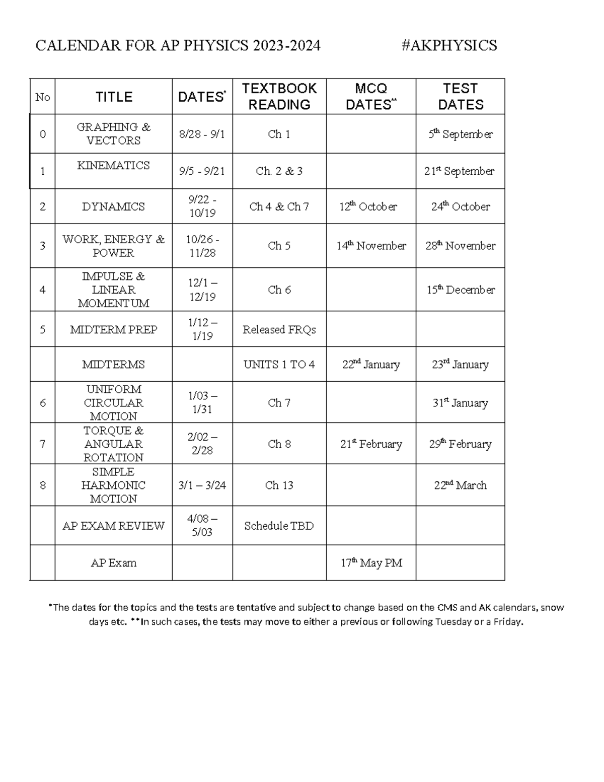Ap timetables 2023-24 - Academic timetable for ap's - CALENDAR FOR AP PHYSICS 2023-2024 # ...