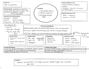 Patho Bible - PATHO PHYSIOLOGY BIBLE OVER 70 CONCEPT MAPS Contents ...