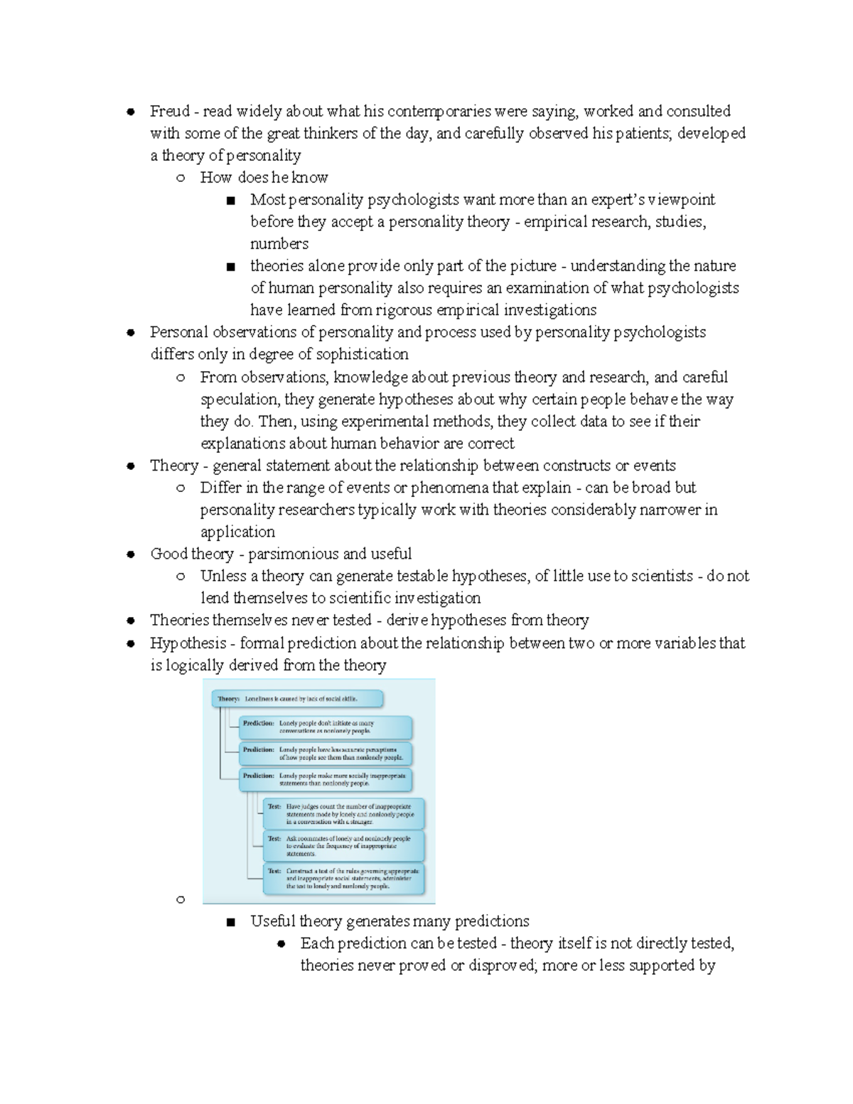 PSY 338 - Exam 1 (1, 2, 6, 7) Master Notes - Freud - read widely about ...