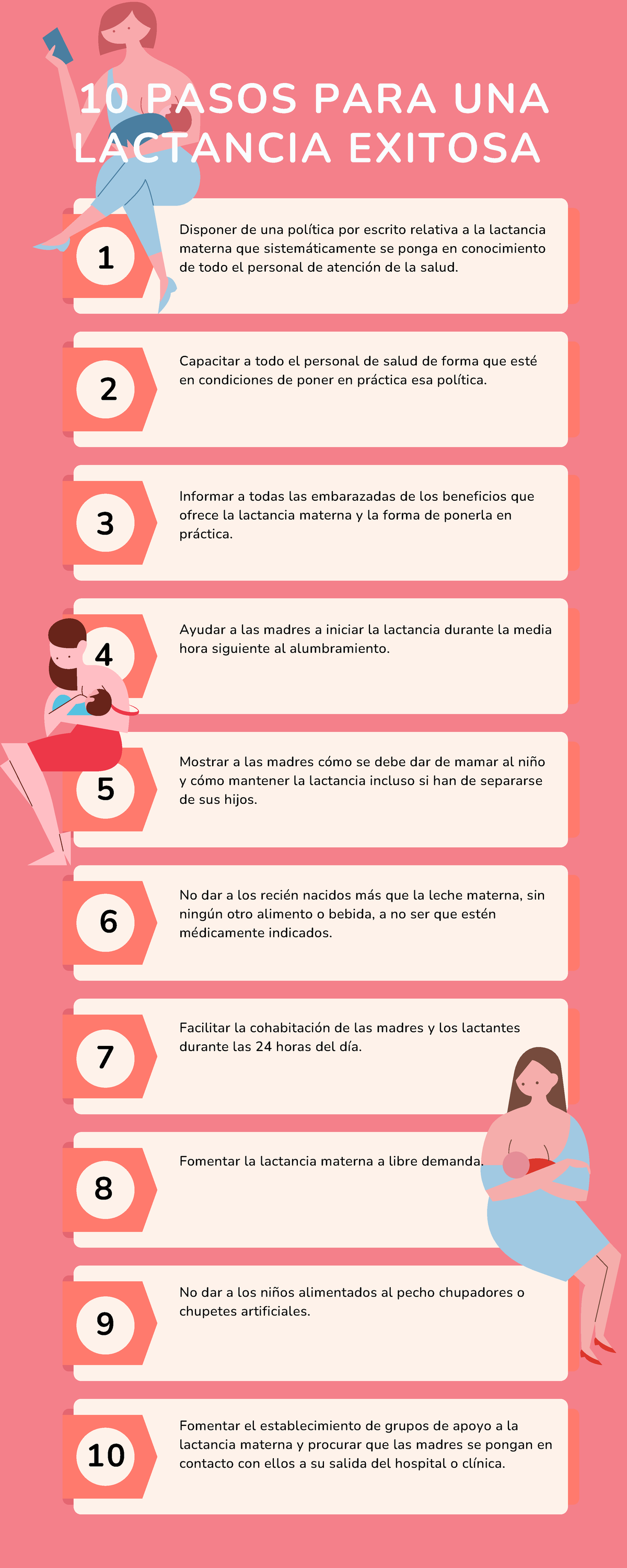 10 pasos para una lactancia exitosa - 9 3 Informar a todas las ...