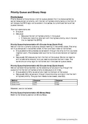 Data Structures Cheat Sheet for Sorting - DATA STRUCTURES – CHEAT SHEET ...