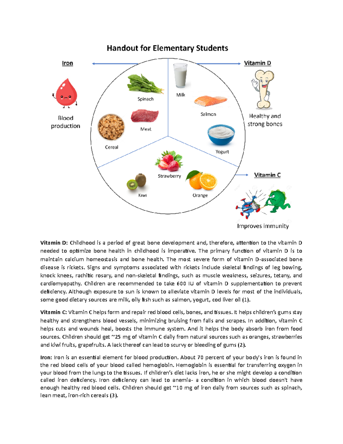 Nutrition Education Project - Vitamin D: Childhood is a period of great ...