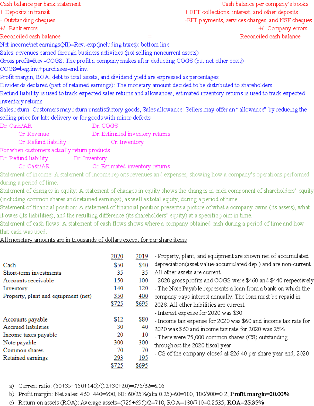 (ACC 1100) Midterm cheatsheet - Cash balance per bank statement Cash ...