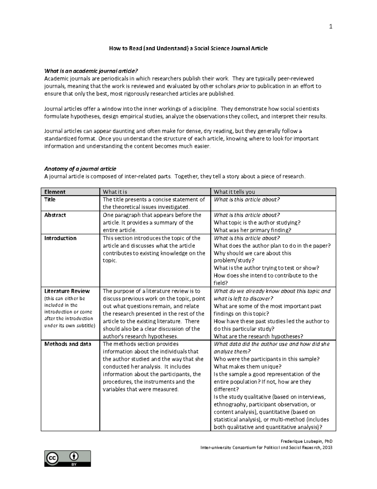 How to Read (and Understand) a Social Science Journal Article - They ...