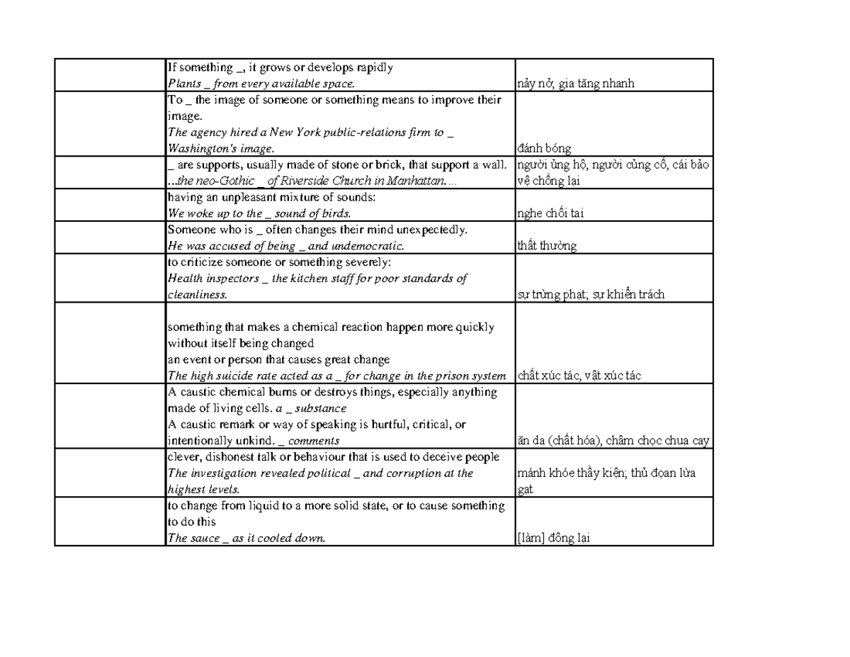 english new words for intermediate learners - If something _, it grows ...
