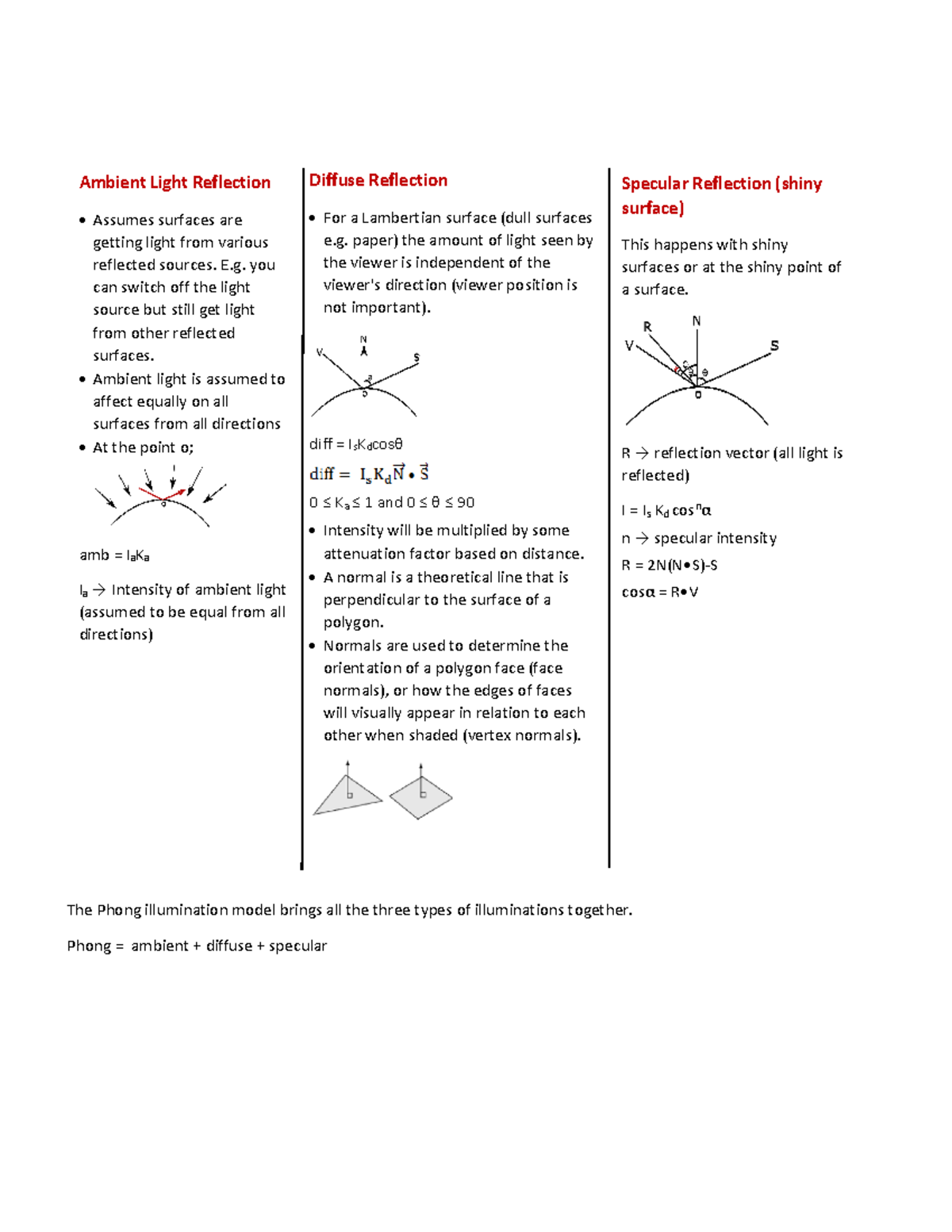 Ambient,diffuse,specular - The Phong illumination model brings all the three types of ...
