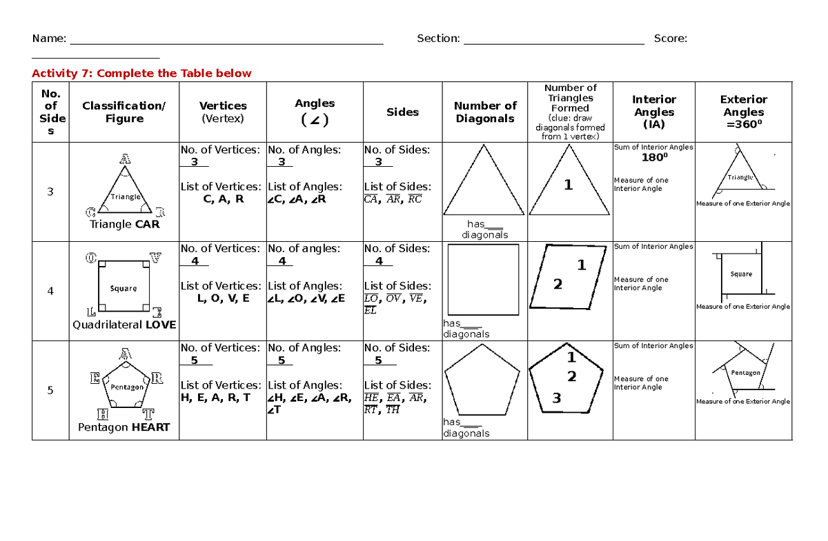 Worksheet 7 (Parts of Polygons) - Name