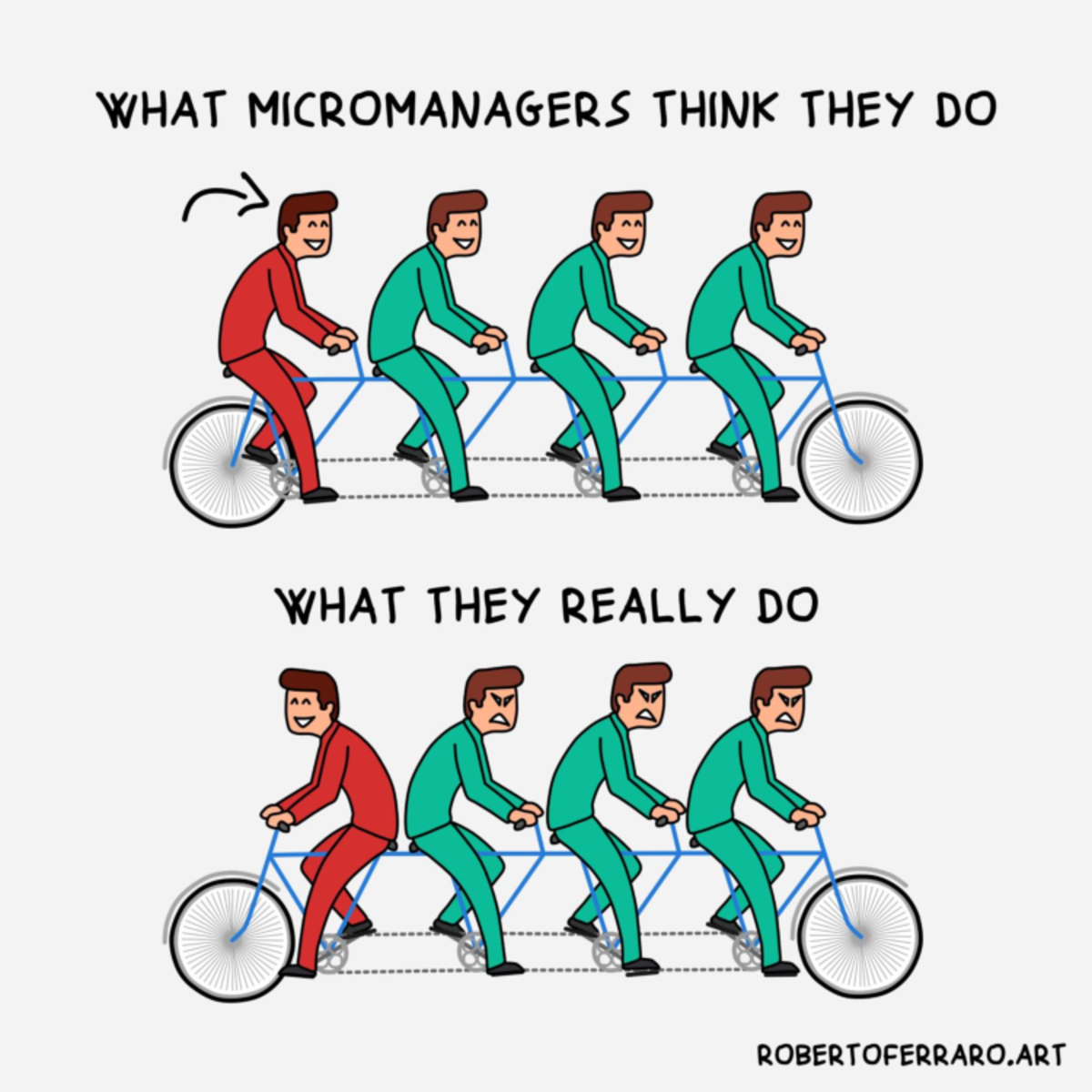 11 Visuals That Will Change The Way You Lead - WHAT MICROMANAGERS THINK ...