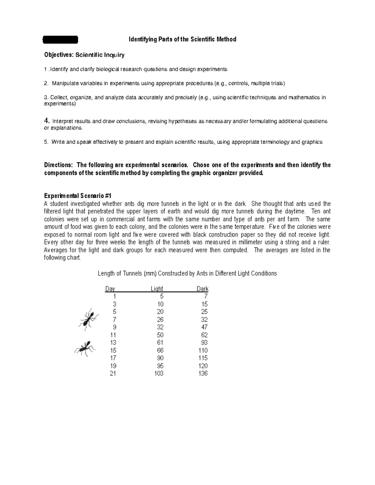 BIO I Scientific Method - AP Biology Identifying Parts of the ...
