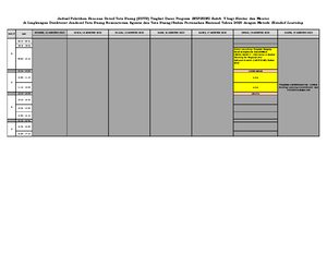 Laprak Praktikum Analisis Perubahan Tuplah Rentang 5 Tahun - LAPORAN ...