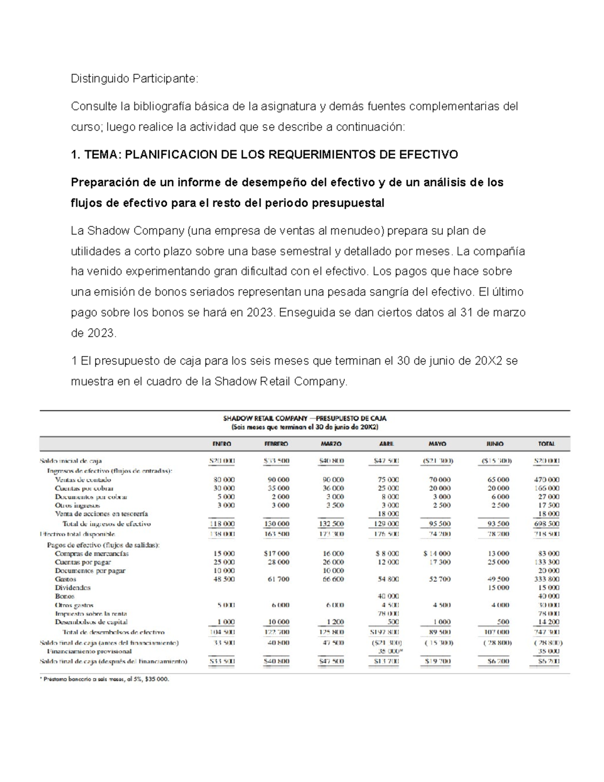 Fernando Almonte-Tarea VI - Distinguido Participante: Consulte la ...