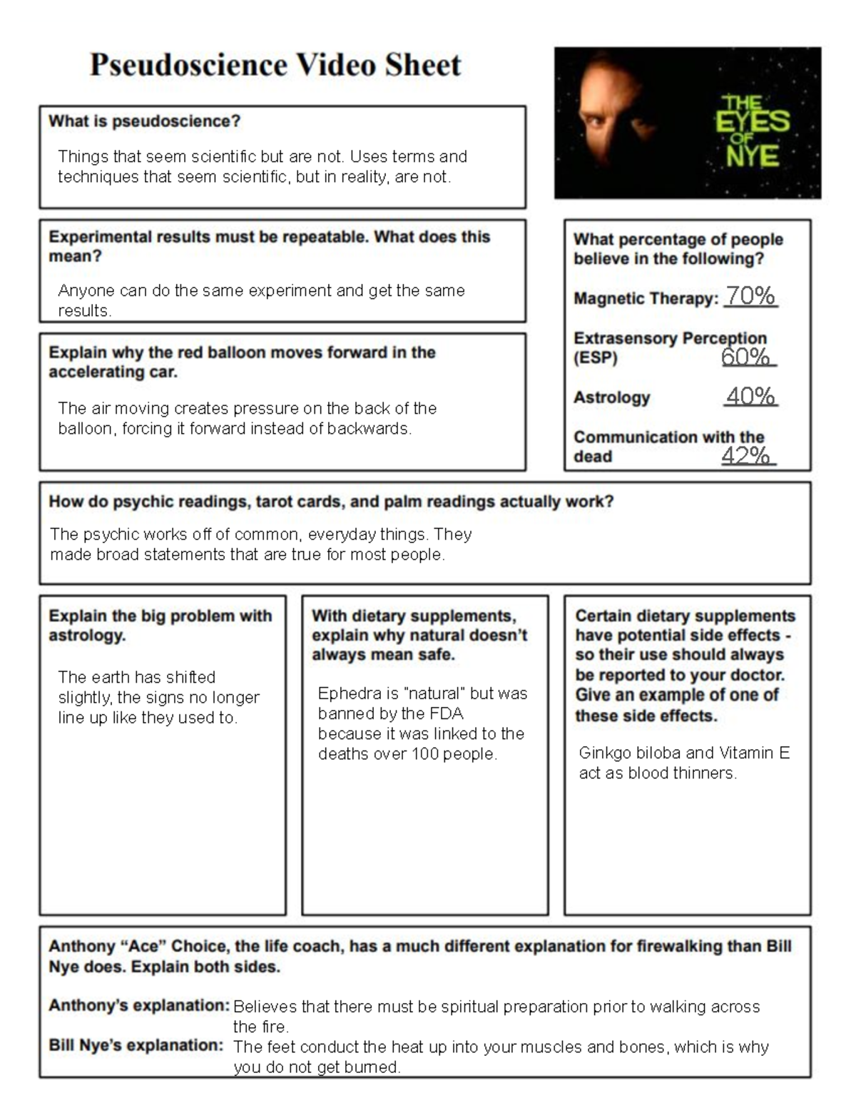 Pseudoscience - Bill Nye! - Things that seem scientific but are not ...