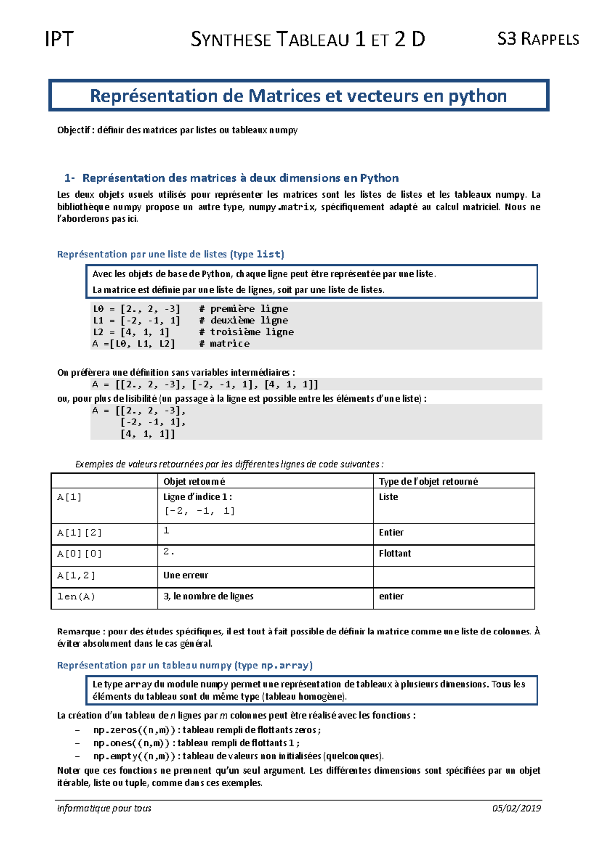Synthèse représentation des matrices et vecteurs en python - IPT SYNTHESE TABLEAU 1 ET 2 D S3 ...