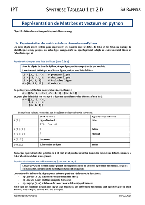 Chapitre 12 - lmchdj - Python 3 : objectif jeux Chapitre 12 Chapitre 12 ...