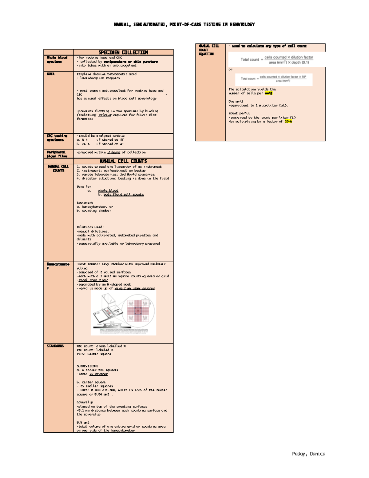 HEMA 11 - nnjj - SPECIMEN COLLECTION Whole blood specimen - for routine ...