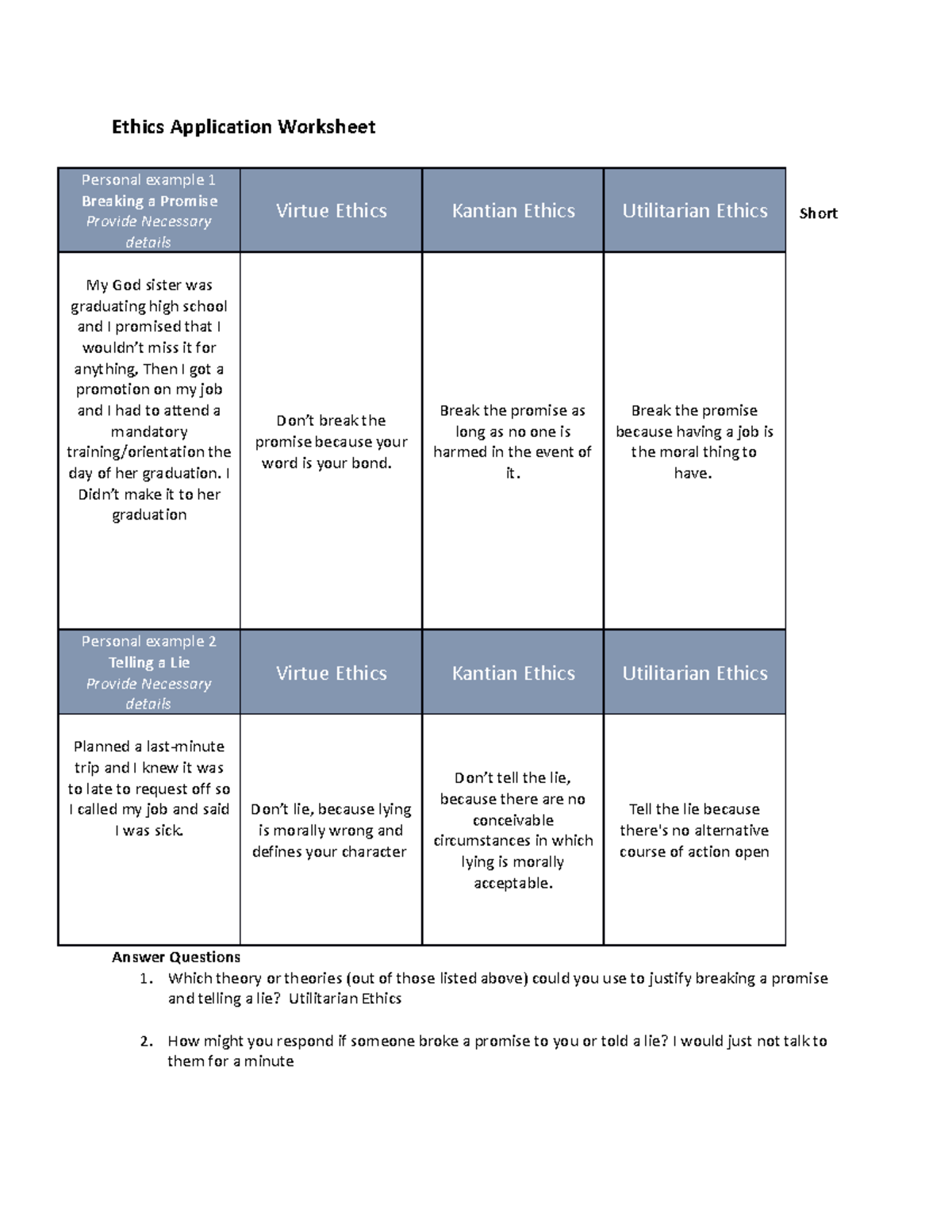 Ethics Application Worksheet Template[ 36] - CSD 301 - NWU - Studocu