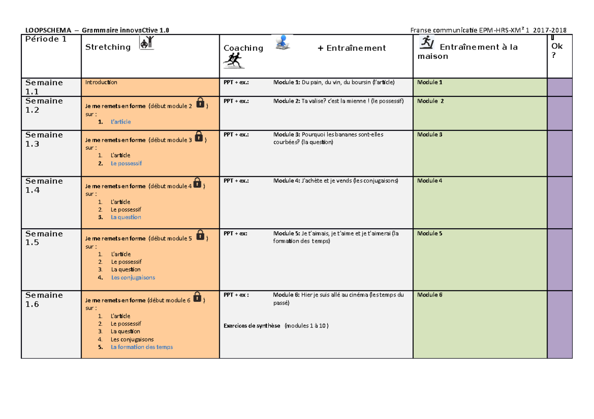 Schéma d'entraînement 1718 DEF - LOOPSCHEMA – Grammaire innovaCive 1 ...