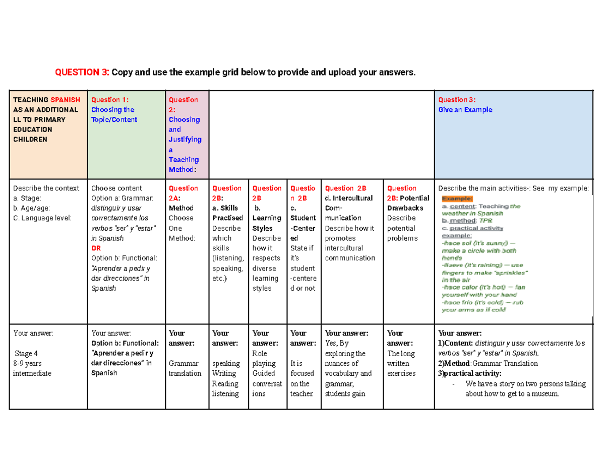 Examen anglès part 4 - QUESTION 3: Copy and use the example grid below ...