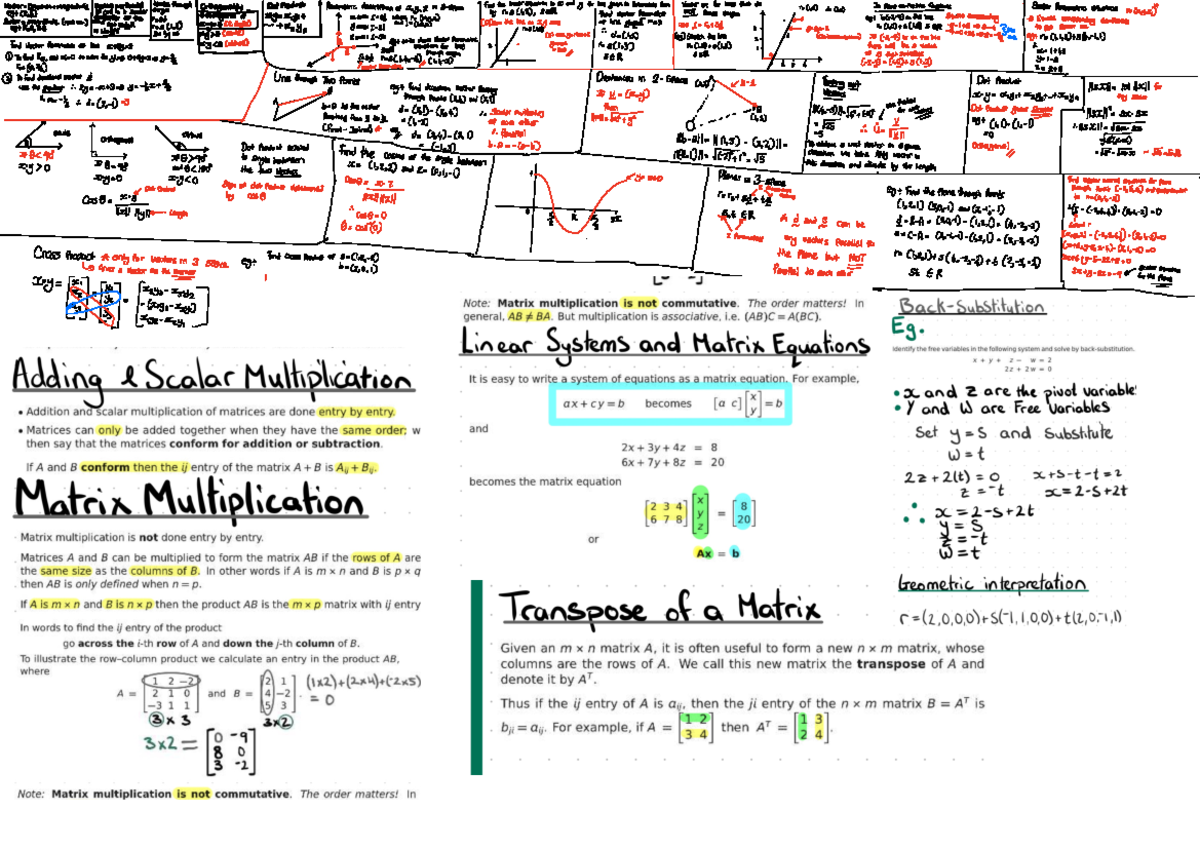 Cheat Sheet for mid year exam - Engineering Mathematics 1A - r.a.no I I ...