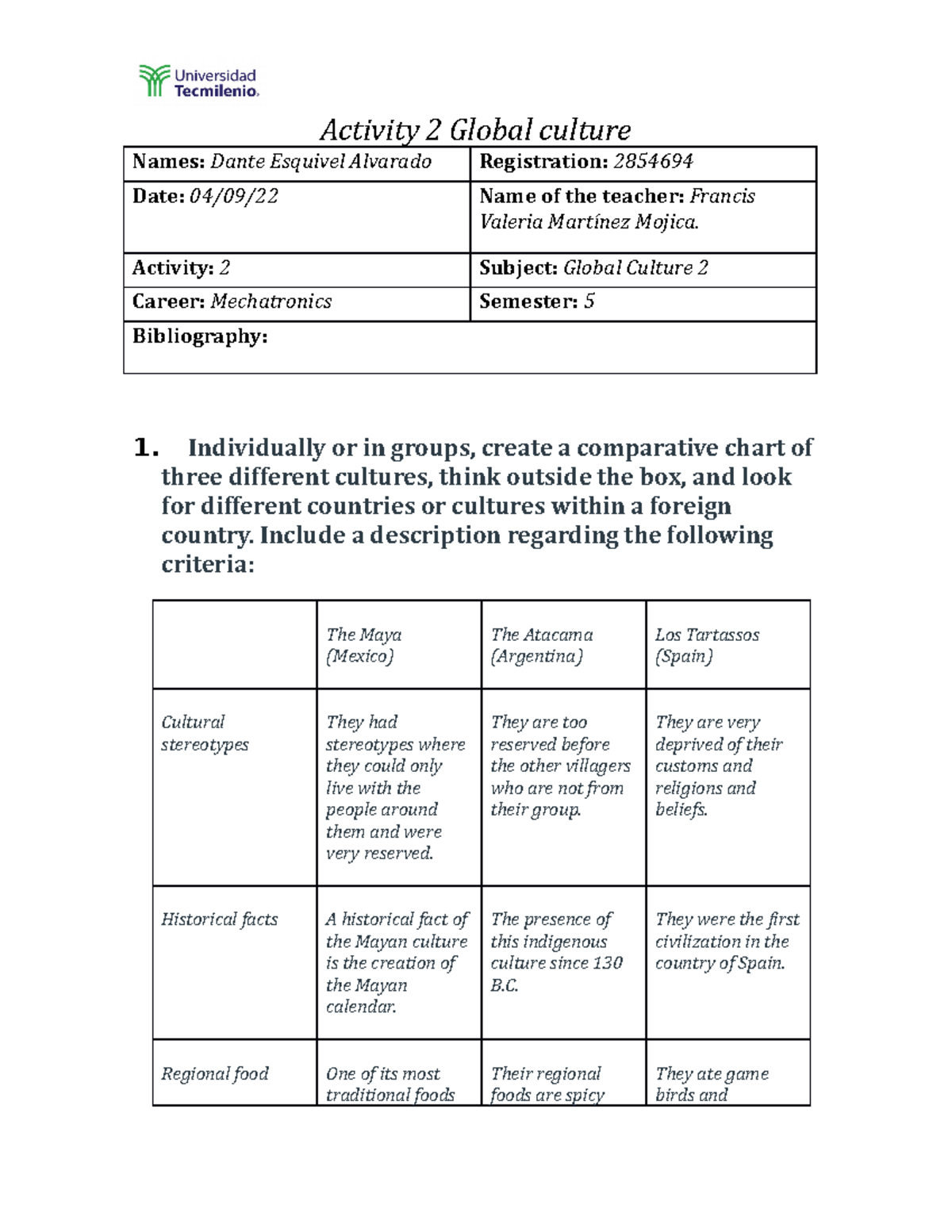 Activity 2 Global culture - Activity 2 Global culture Names: Dante ...