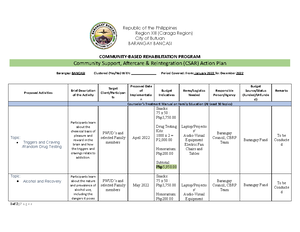 CSAR Action Plan, Brgy - jnnl - Republic of the Philippines Region XIII ...