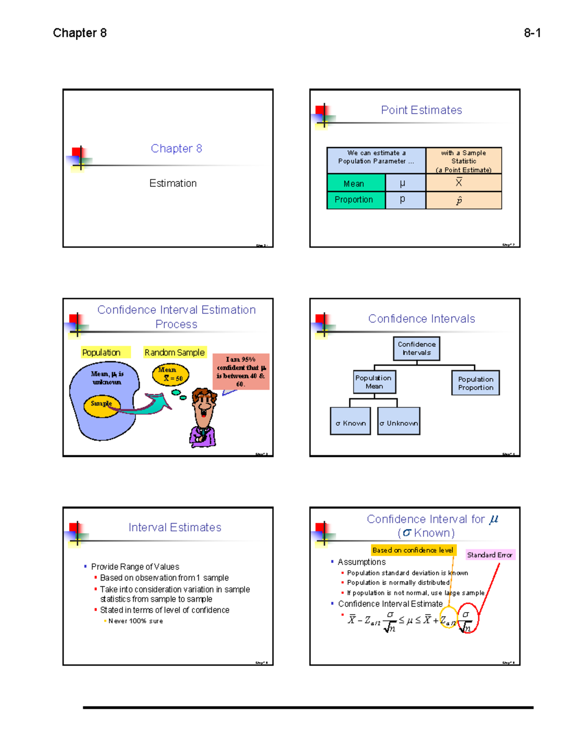 Chap08new [Compatibility Mode] - Chap 8- Estimation Chapter 8 Chap 7 ...