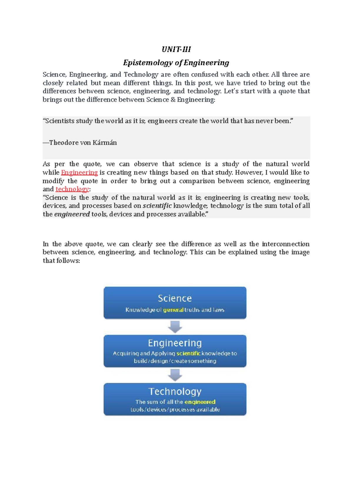 UNIT III - LECTURE NOTES - UNIT-III Epistemology of Engineering Science ...